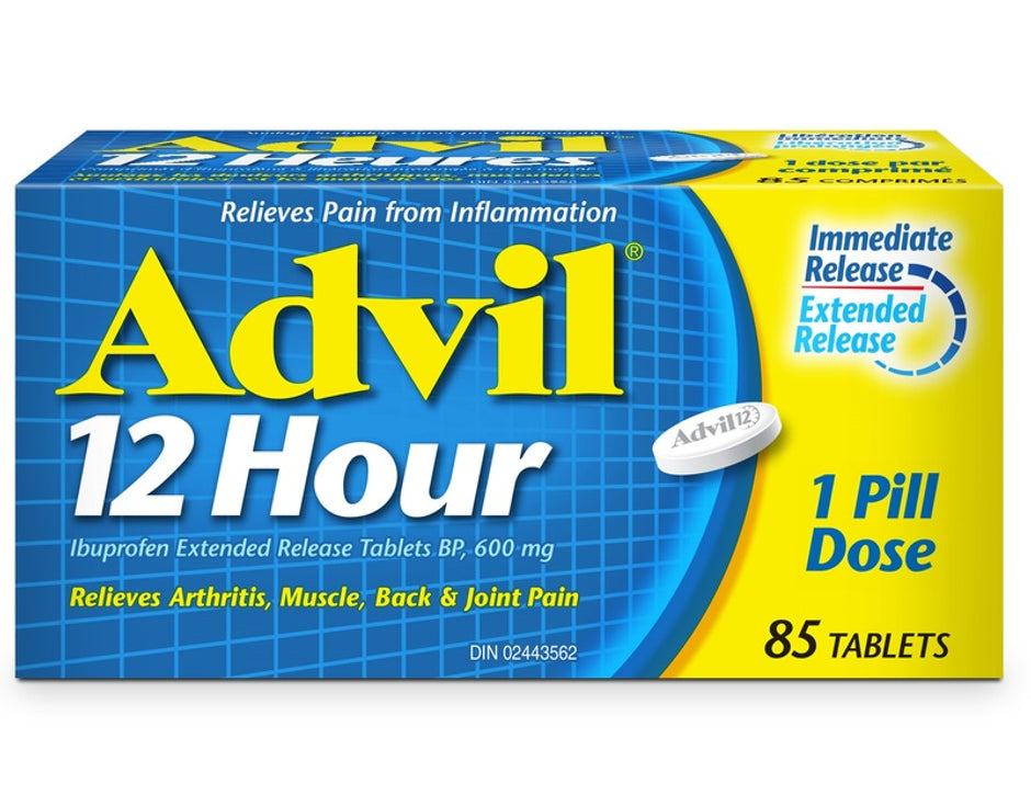 Aleve vs Advil: What’s the Difference and Which Pain Reliever Is Better ...